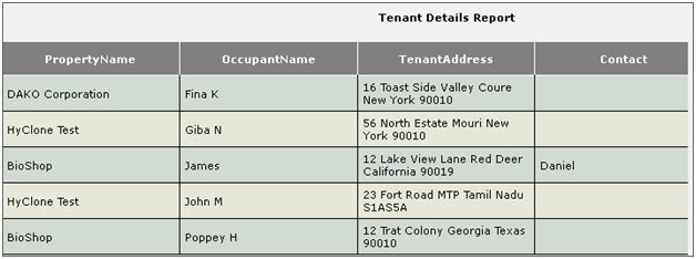 Tenant Details