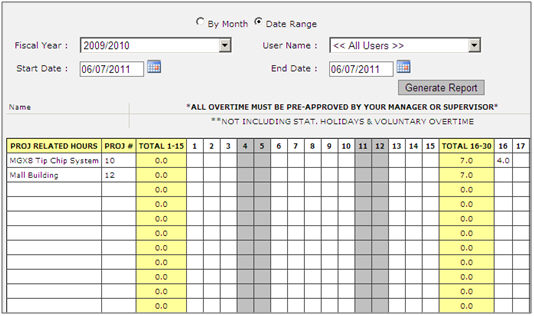 Consolidated Timesheet
