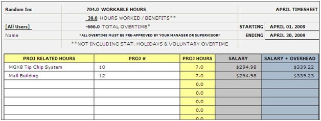 Consolidated Timesheet